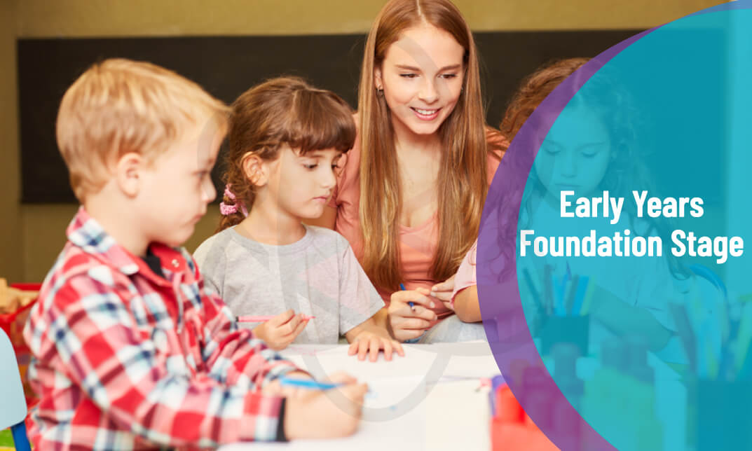 Introduction to Early Years Foundation Stage Complete Course – One ...