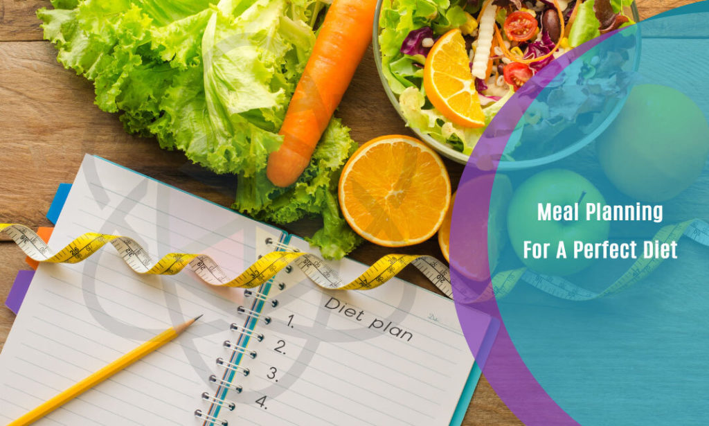 Meal Planning For A Perfect Diet – One Education