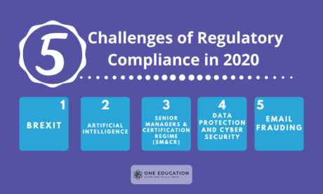 Regulatory Compliance: Business Stability Blueprint – One Education