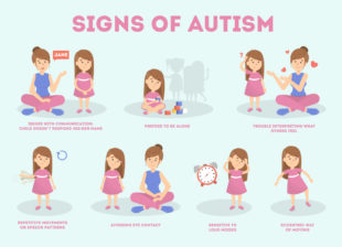 The Complete Guide to Recognising the Early Signs of Autism