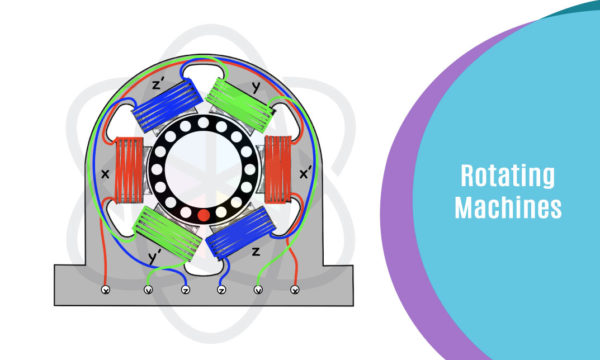 Rotating Machines – One Education