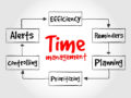 Personal Development Plan: A Complete Guide with PDP Template