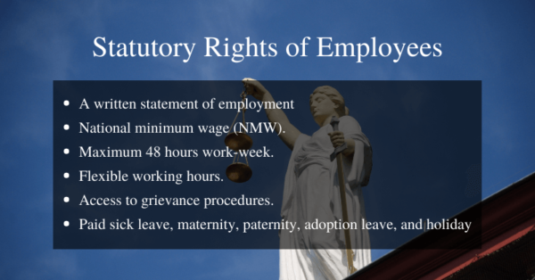 Rights of Employees in the Workplace You Should Have - One Education