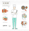 How to Become a Chef in the UK? – One Education