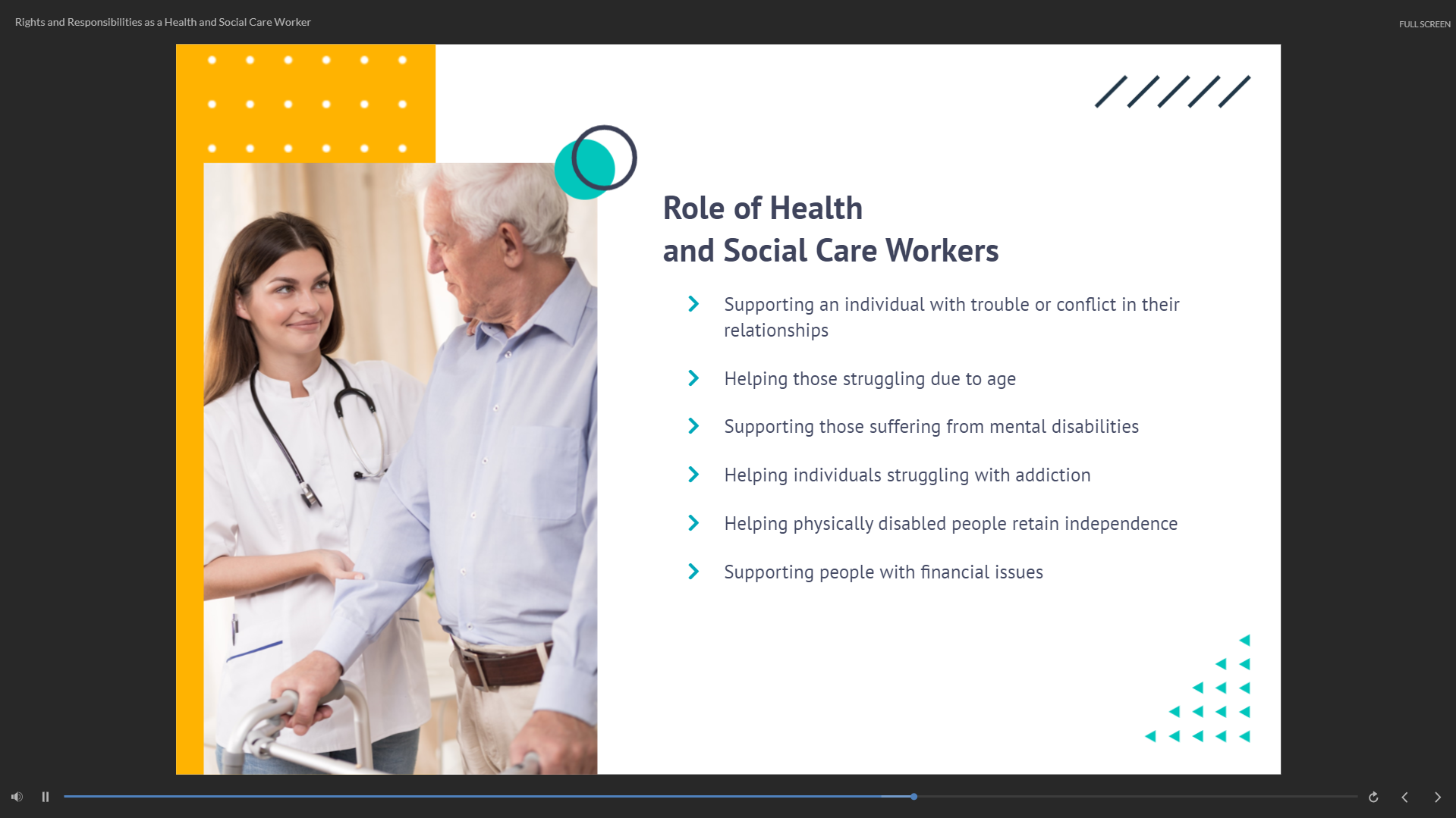 Home Care Manager – One Education