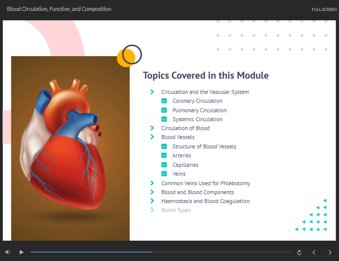 Venesection – One Education
