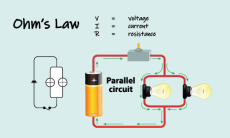 Ohms Law for Parallel Circuits – One Education