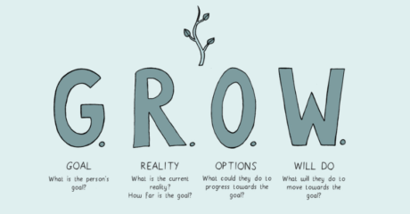 GROW Coaching Model: 4 Simple Steps – One Education