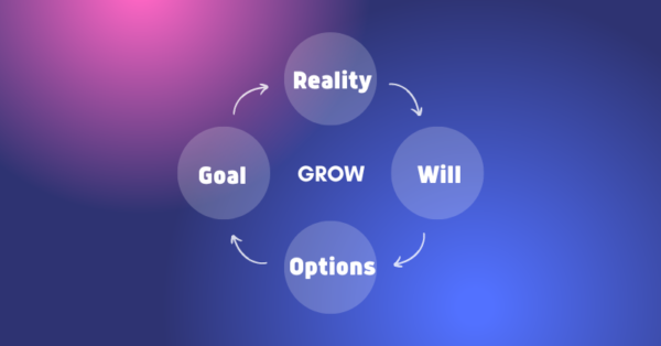 GROW Coaching Model: 4 Simple Steps – One Education