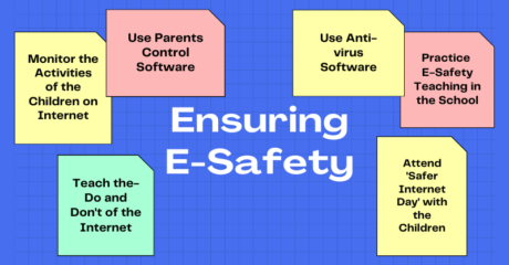 15 Ways to Ensure e-Safety (3 C’s of Online Safety) – One Education