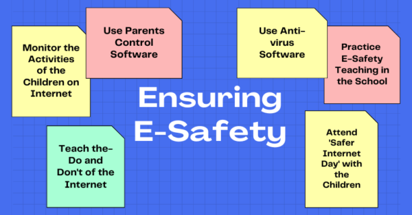 15 Ways to Ensure e-Safety (3 C’s of Online Safety) – One Education