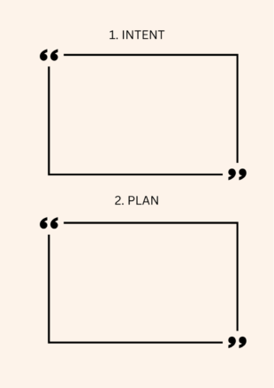 How to Make a Project Initiation Document? [Full Guide]