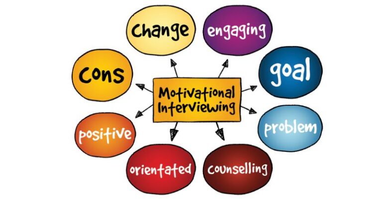 The Role of Motivational Interviewing in Addiction Treatment – One Education