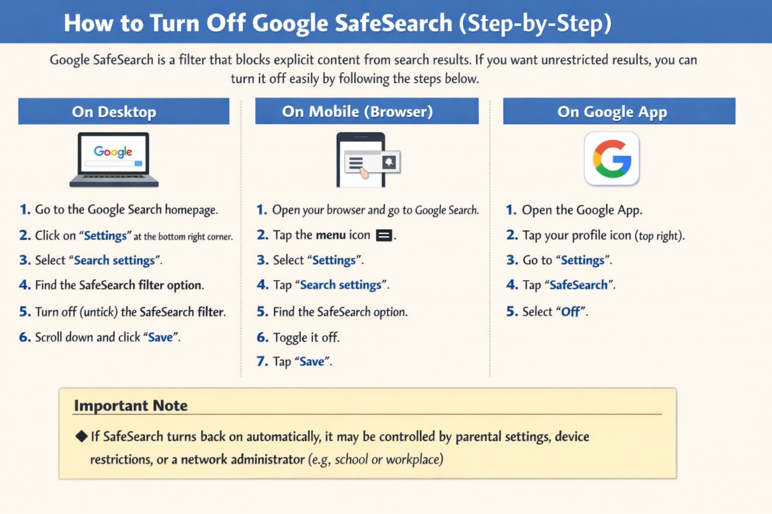 Google SafeSearch Settings Explained How to Turn It Off Quickly
