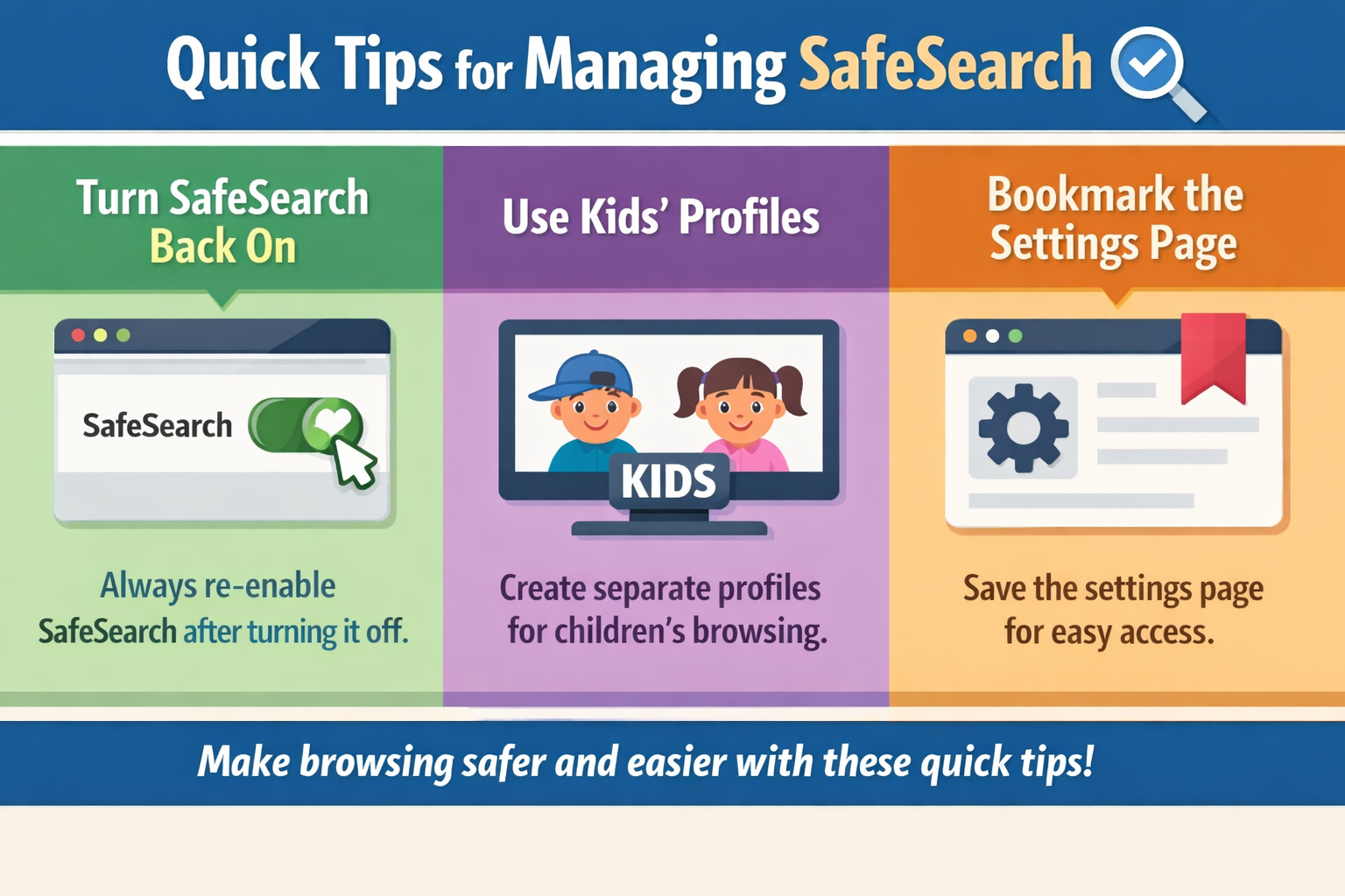 Google SafeSearch Settings Explained How to Turn It Off Quickly